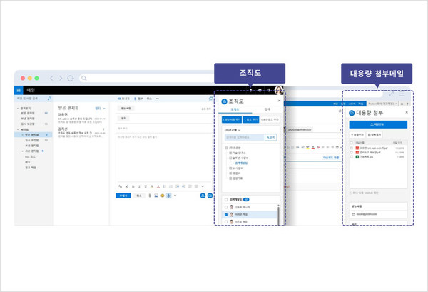 프로텐, 검색엔진 ‘프로서치’에 M365 데이터 및 AIP 검색 연동 모듈 추가